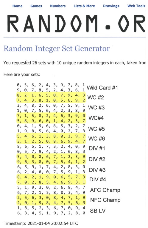 Primester's NFL Pool